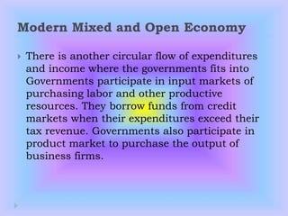 Lesson 5: The Price System and the Mixed Economy | PPTX