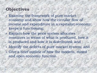 Lesson 5: The Price System and the Mixed Economy | PPT
