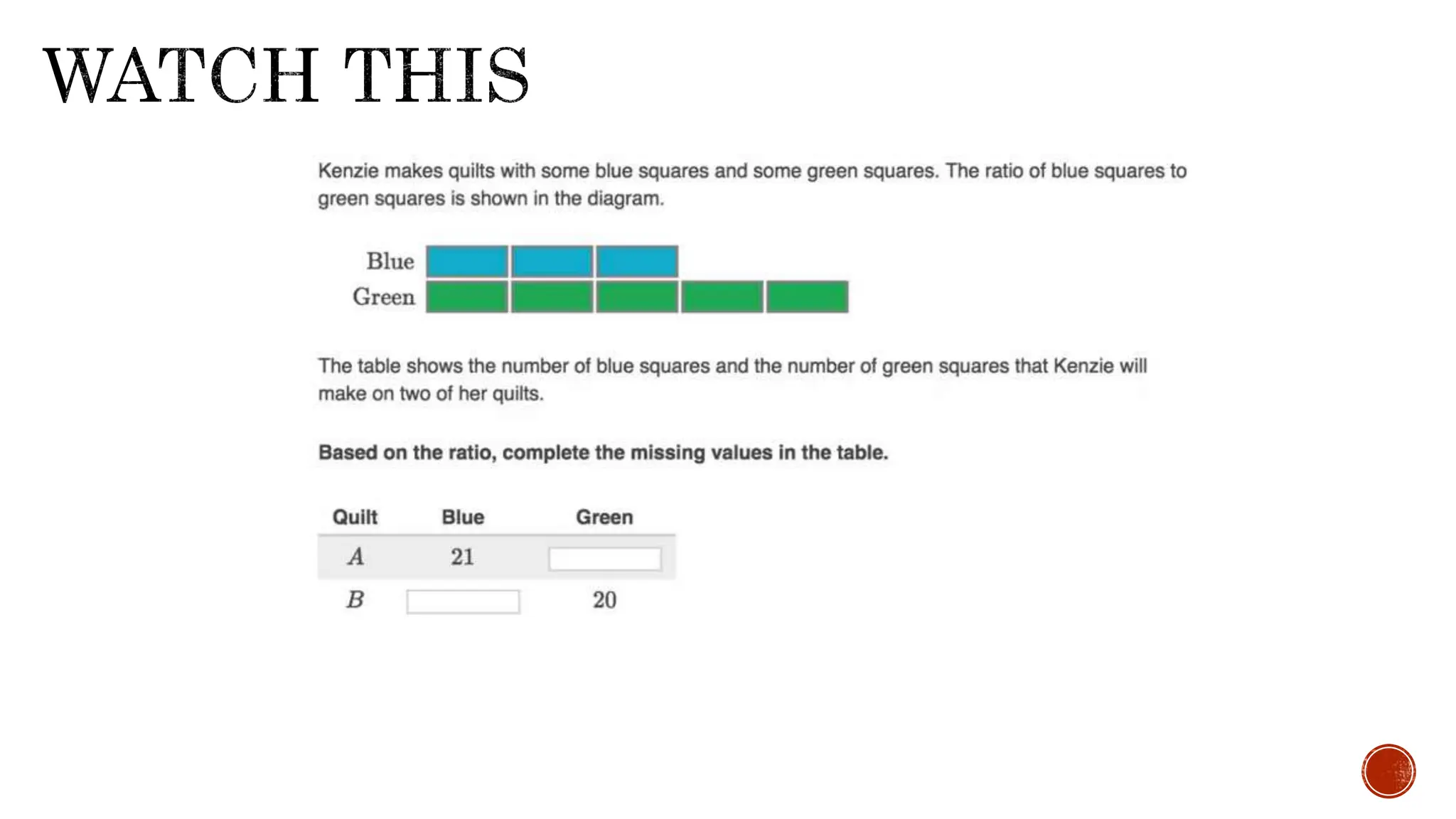 Lesson 5-1 Understand Ratios.pptx