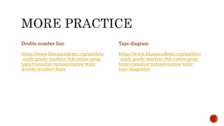 Lesson 5-1 Understand Ratios.pptx