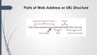 Lesson 5 | PDF | Web Hosting | Internet
