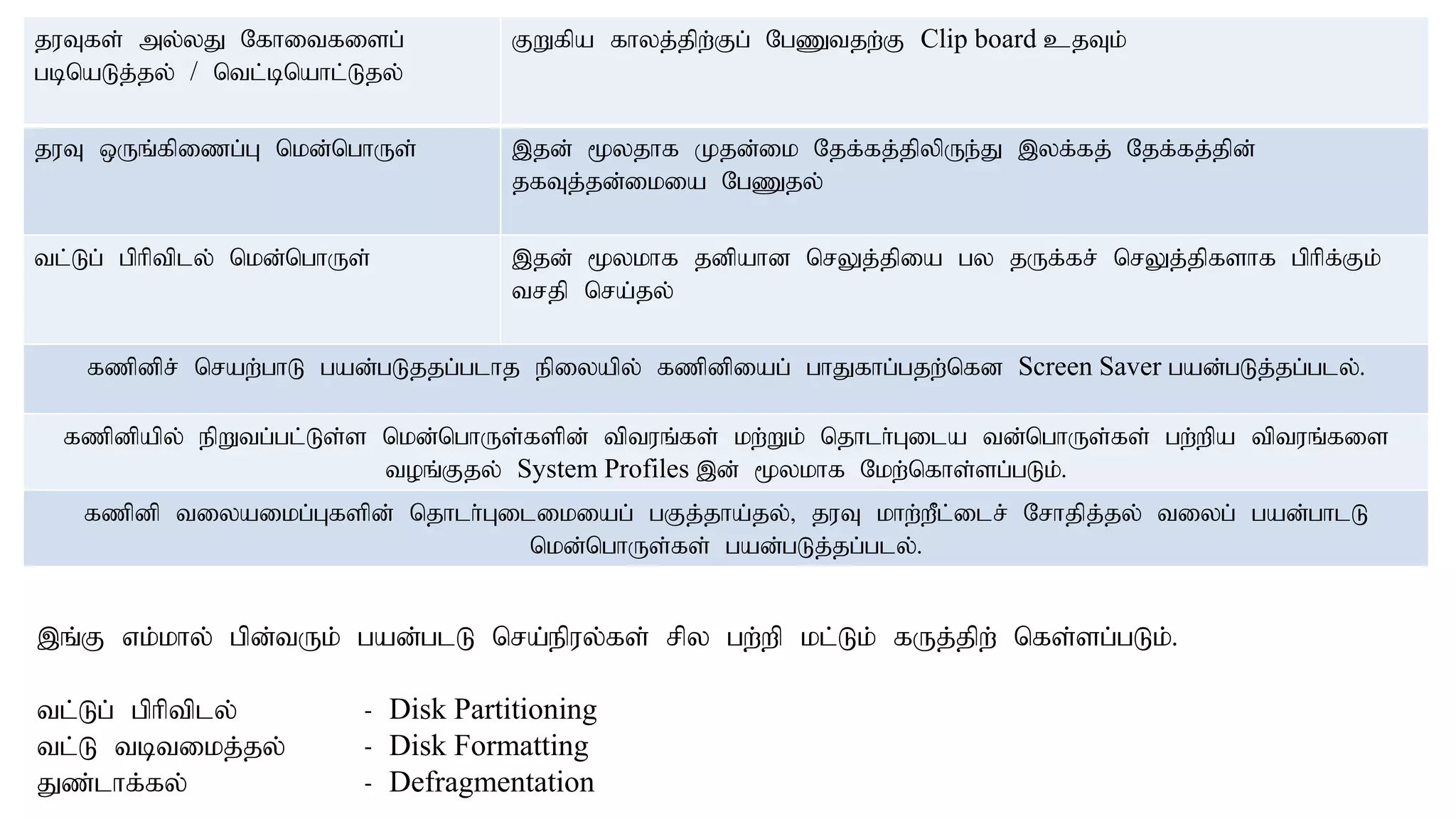 Operating Systems | PDF | Operating Systems | Computer Software and Applications