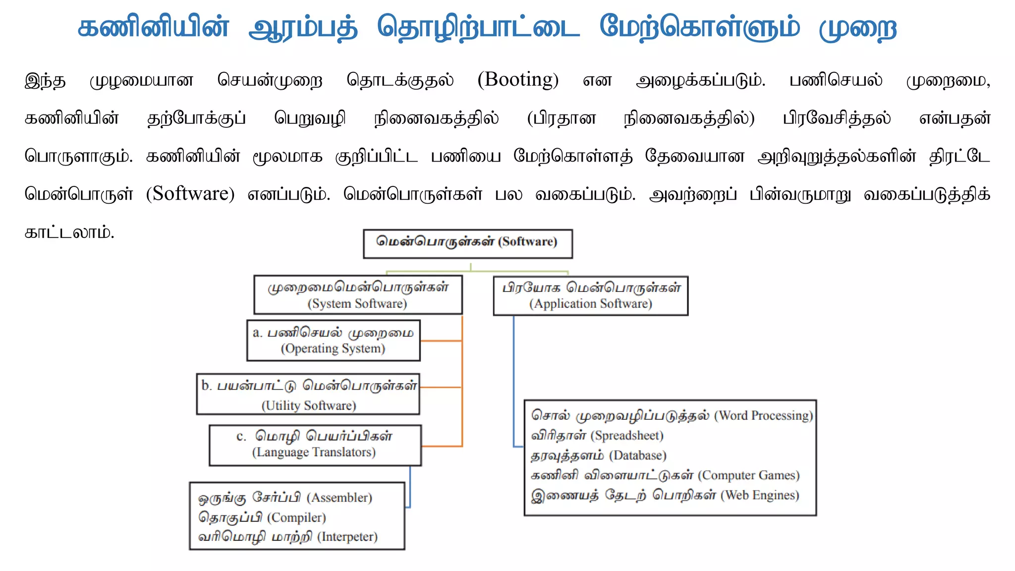Operating Systems | PDF | Operating Systems | Computer Software and Applications