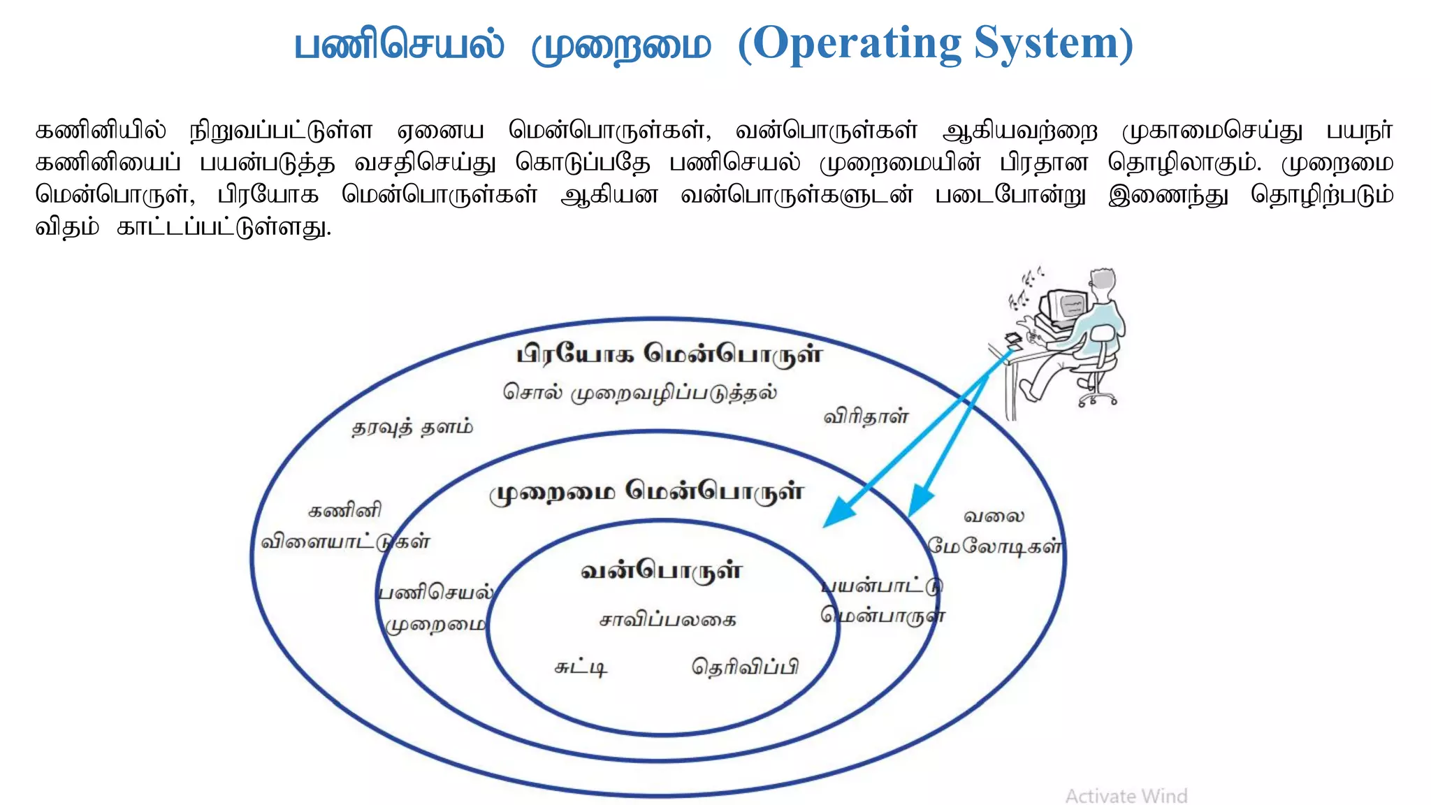 Operating Systems | PDF