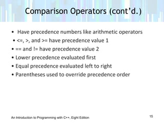 Lesson 5 .1 selection structure | PPT