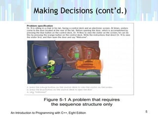 Lesson 5 .1 selection structure | PPT