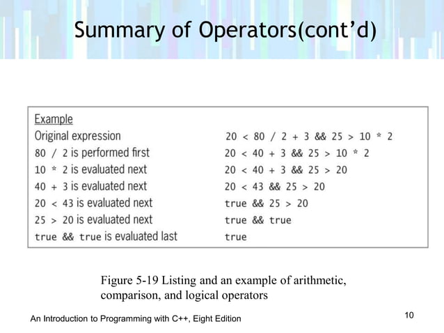 Lesson 5.2 logical operators | PPT