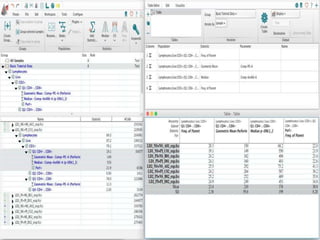 Lesson 5 Basic Tutorial Data Analysis Software For Flow Cytometry Pptx