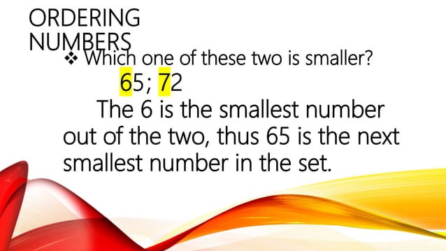 Comparing and Ordering Numbers | PPTX