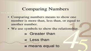 Comparing and Ordering Numbers | PPTX