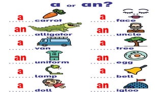 Using A and An + Noun | PPTX