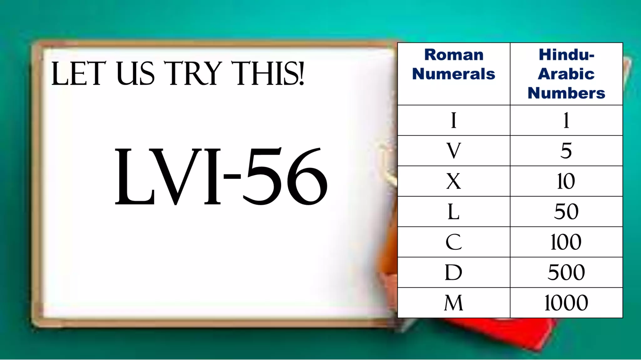 Roman Numerals | PPT