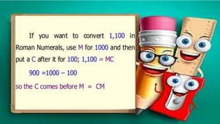 Roman Numerals | PPT