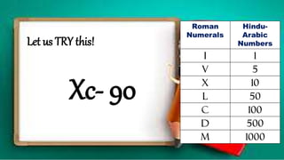 Roman Numerals | PPT