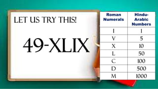 Roman Numerals | PPT