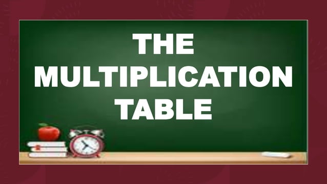 Multiplication | PPT