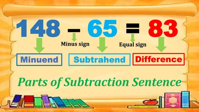 Subtraction without Regrouping | PPTX