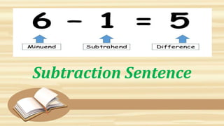 Understanding Subtraction | PPTX
