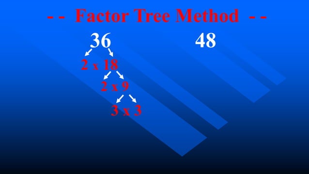 GREATEST COMMON FACTOR AND LEAST COMMON MULTIPLE | PPTX