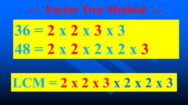 GREATEST COMMON FACTOR AND LEAST COMMON MULTIPLE | PPTX