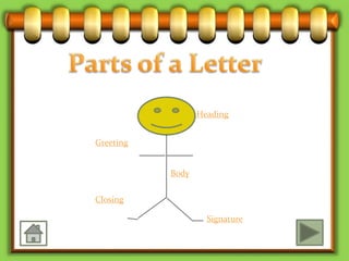 Parts of a Letter.pptx