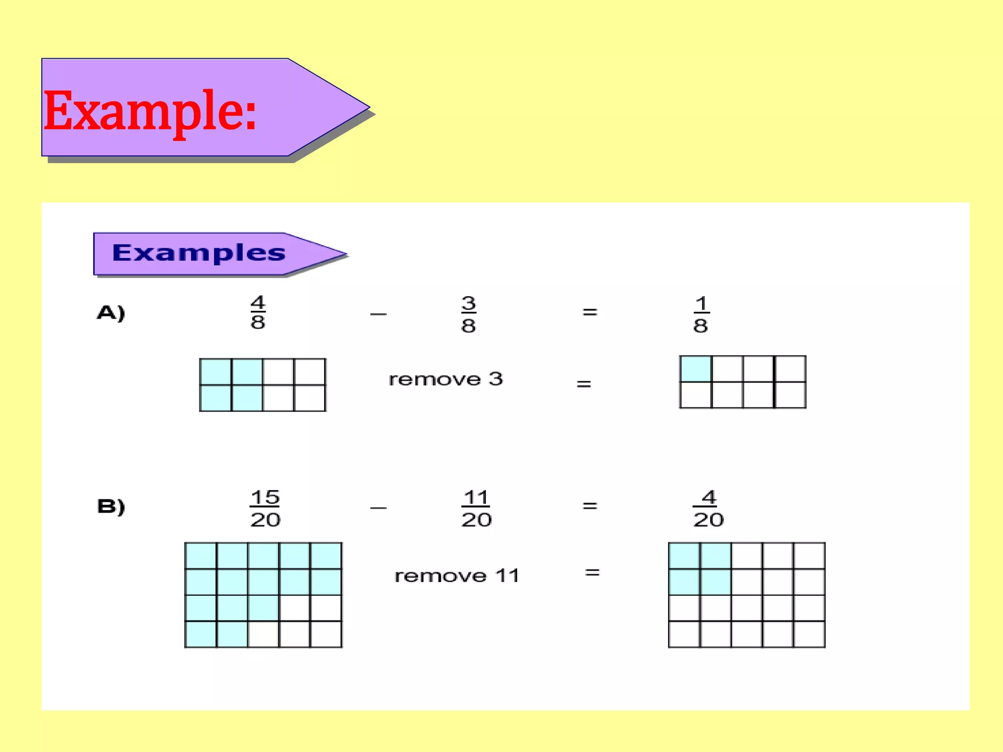 Subtracting Similar Fraction | PPTX