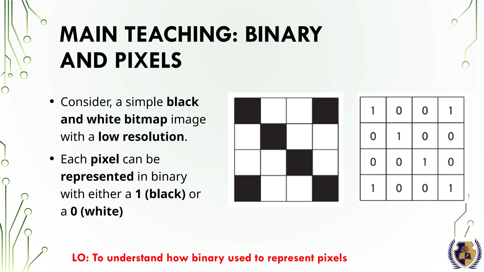 Lesson 5 binary and pixel...........pptx