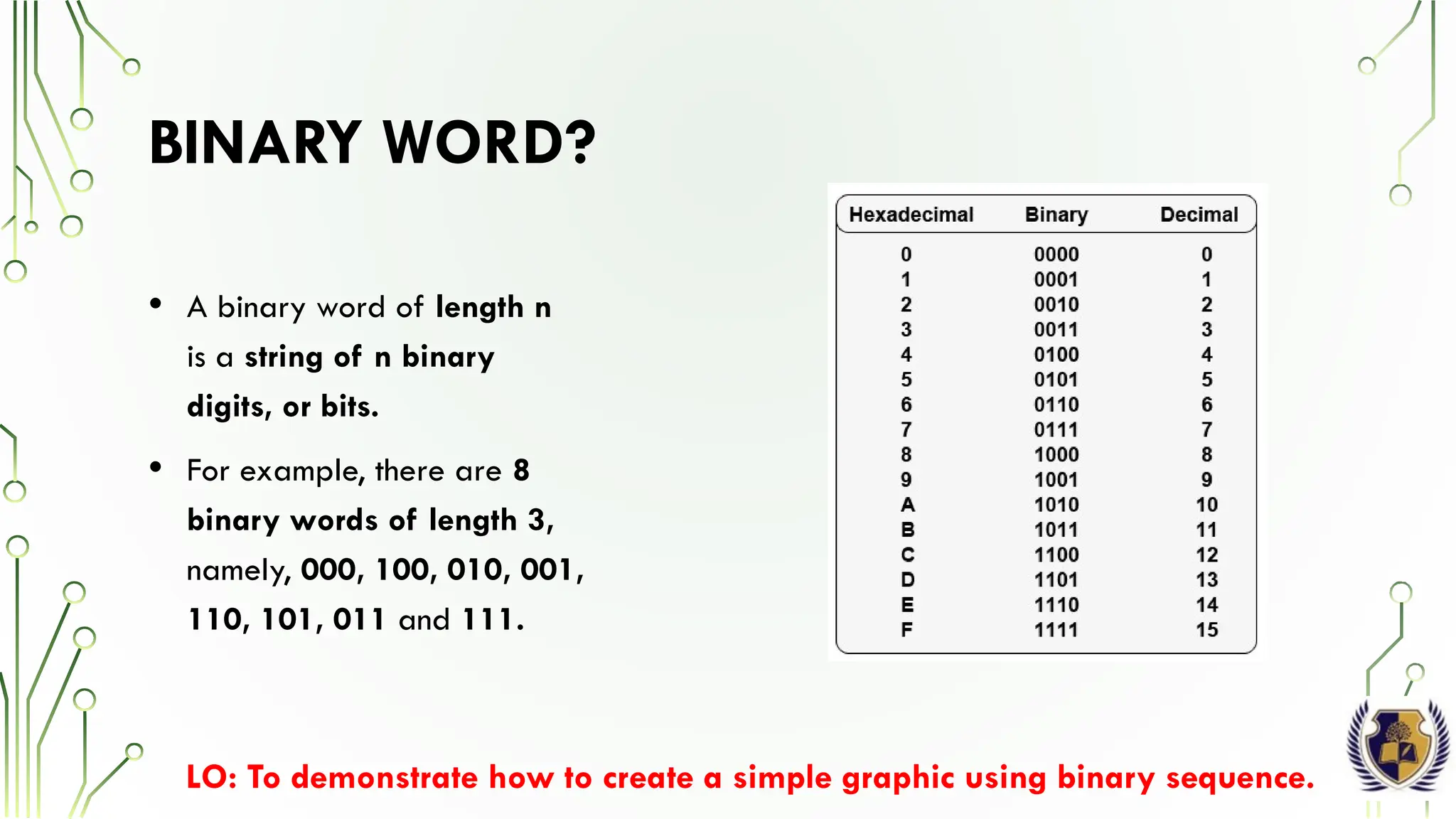 Lesson 5 binary and pixel...........pptx