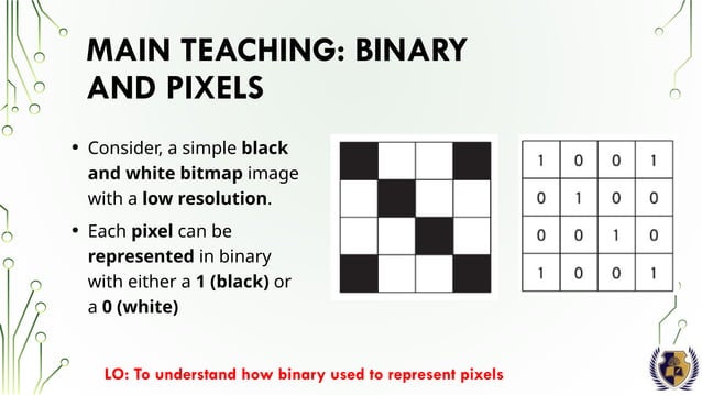 Lesson 5 binary and pixel...........pptx