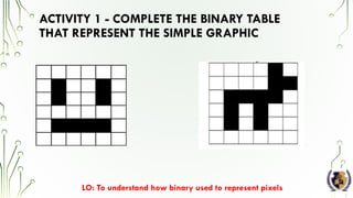 Lesson 5 binary and pixel...........pptx