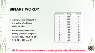 Lesson 5 binary and pixel...........pptx