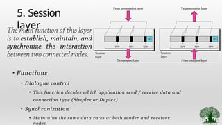 LESSON 5 LESSON 5 LESSON 5 LESSON 5.pptx