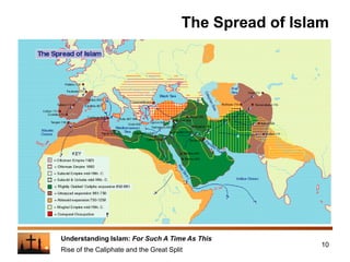 Lesson 5 Caliphate and the Great Split | PPT