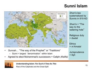 Lesson 5 Caliphate and the Great Split | PPT