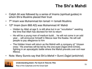 Lesson 5 Caliphate and the Great Split | PPT