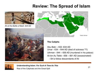 Lesson 5 Caliphate and the Great Split | PPT