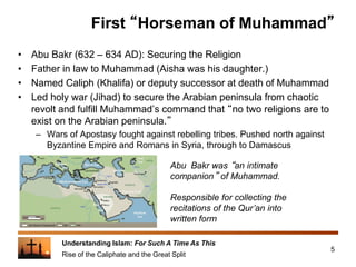 Lesson 5 Caliphate and the Great Split | PPT