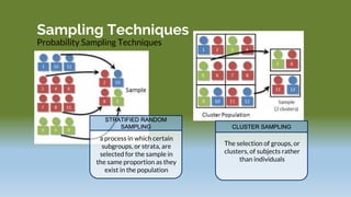 Lesson 5 chapter 3 | PPT