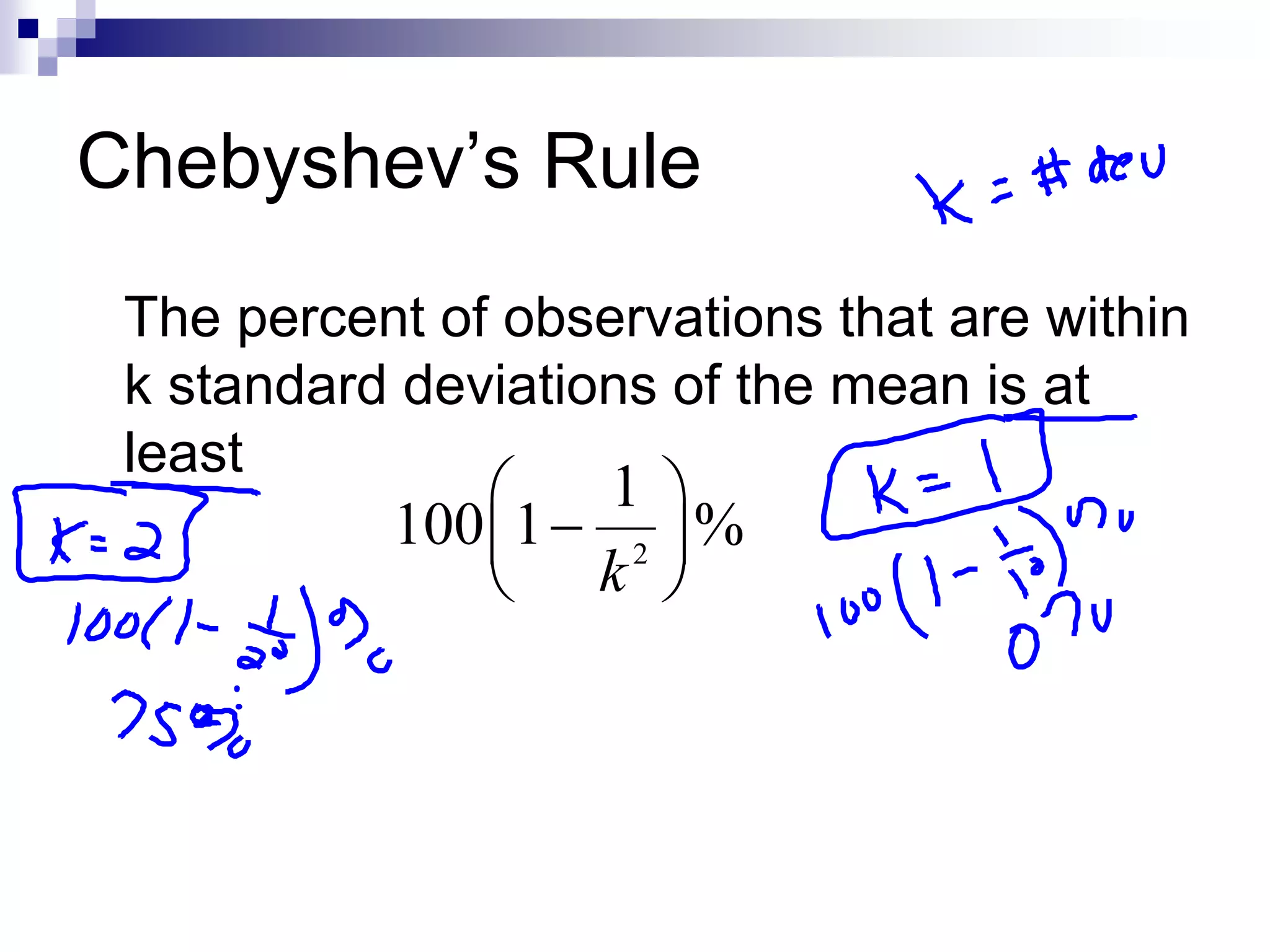 Lesson 5 - Chebyshev and Normal.ppt