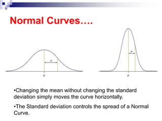 Lesson 5 - Chebyshev and Normal.ppt