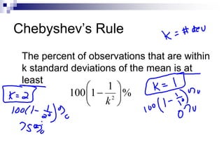 Lesson 5 - Chebyshev and Normal.ppt