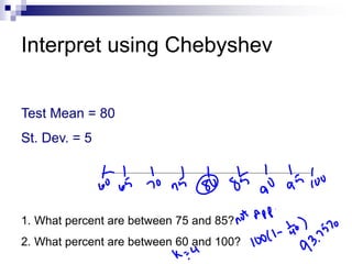 Lesson 5 - Chebyshev and Normal.ppt