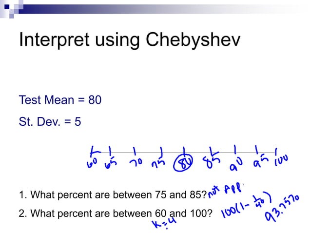 Lesson 5 - Chebyshev and Normal.ppt