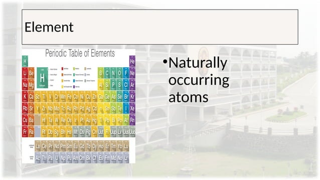 Lesson 5-Chemical And Biological Foundations of Life.pptx | Chemistry ...