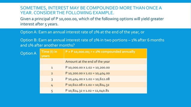 Lesson 5 compounding more than once a year | PPTX | Stocks and Bonds | Personal Investing