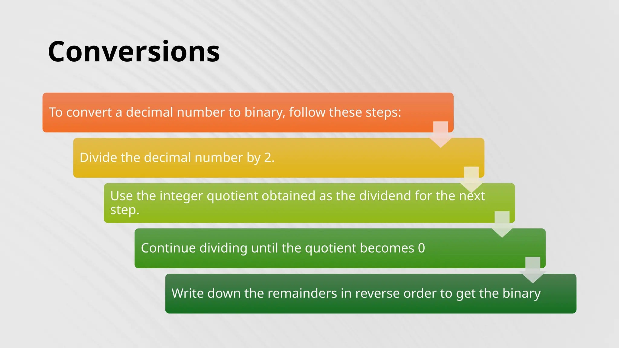 lesson5-computernumbersystems-240820144803-c13fa3b9.pptx