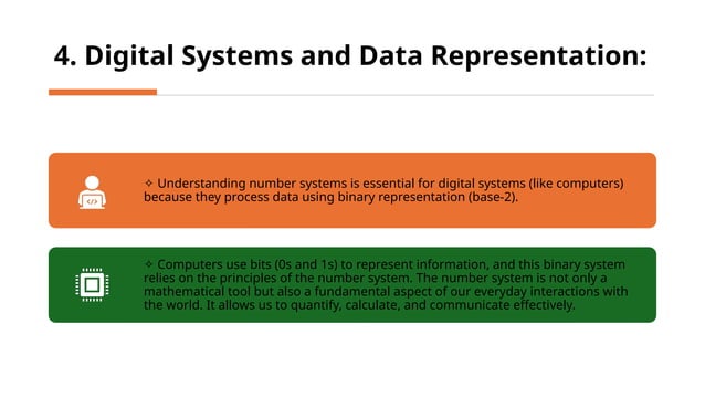 Grade 7 ICT : Computer Number Systems PPT-MATATAG Curriculum | PPTX