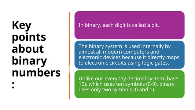 Grade 7 ICT : Computer Number Systems PPT-MATATAG Curriculum | PPTX