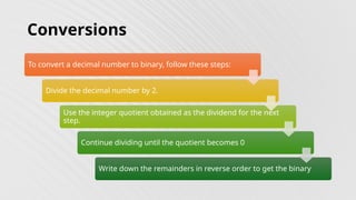 Grade 7 ICT : Computer Number Systems PPT-MATATAG Curriculum | PPTX