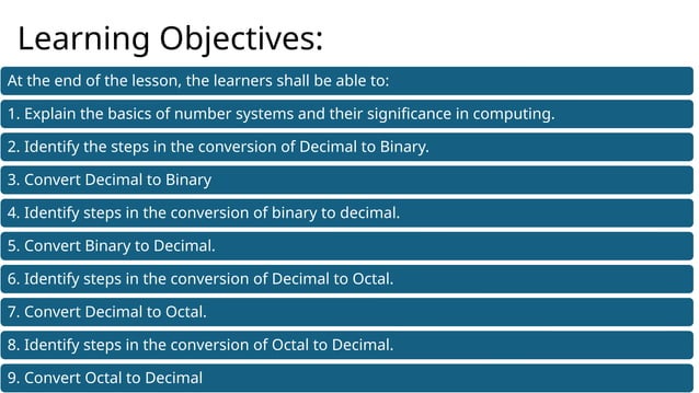 Grade 7 ICT : Computer Number Systems PPT-MATATAG Curriculum | PPTX